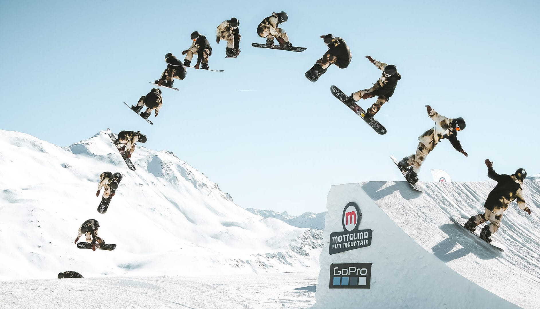 Ski in the best Snowparks in Europe - Skipass Livigno